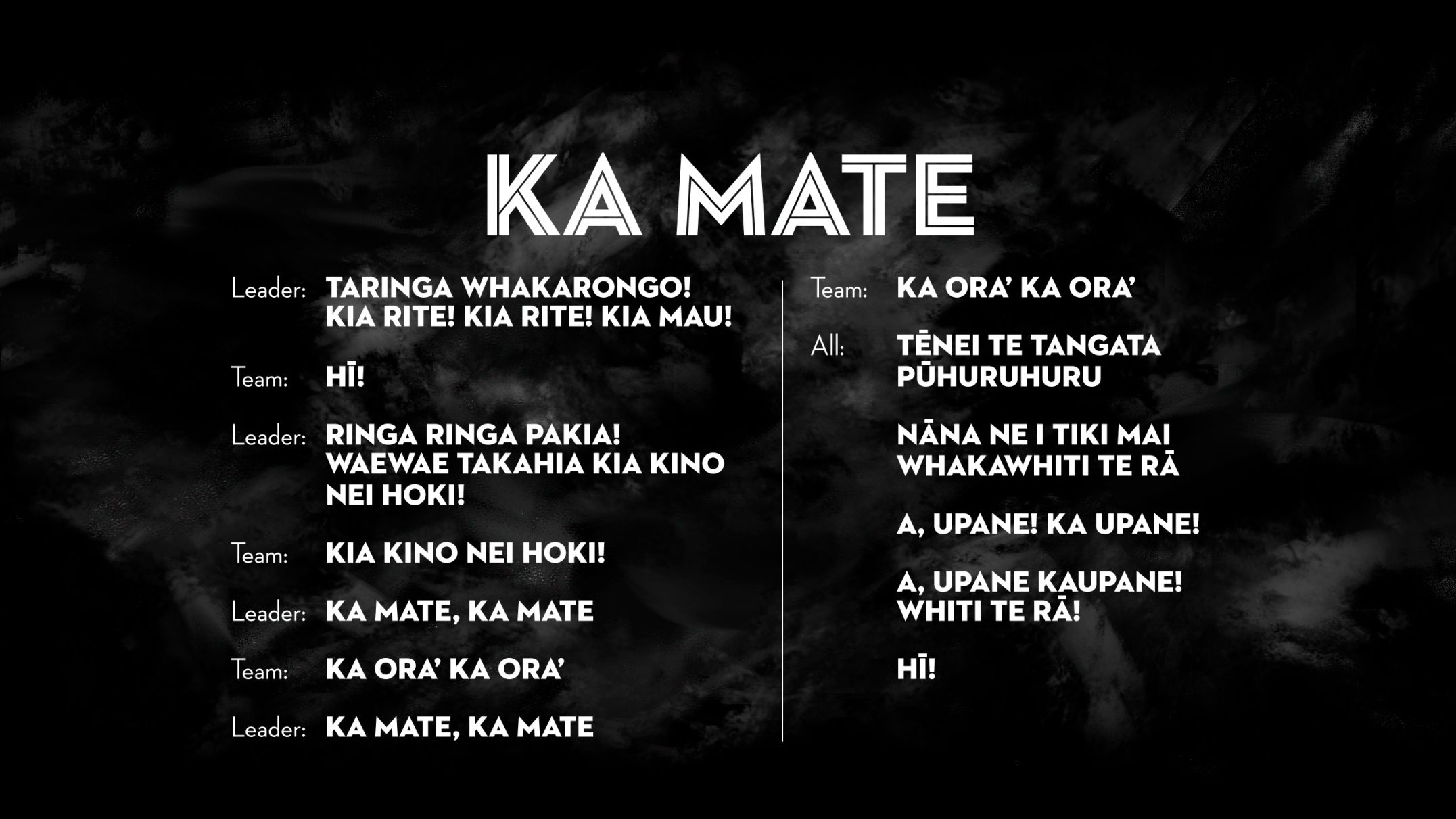 HAKA: A celebration of the All Blacks’ ritual